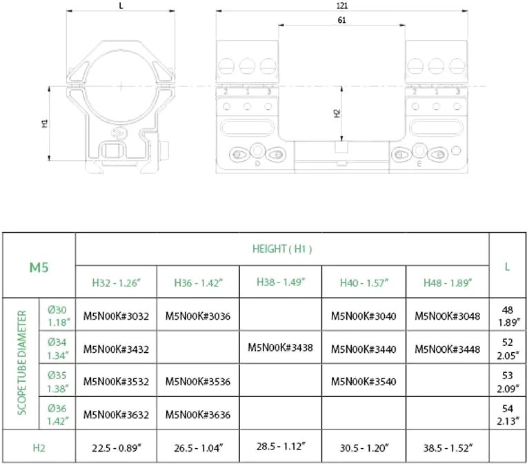 Rome Decumanus M5-KEY d 34мм cплав Picatinny (M5N00K#3438) купить в ...