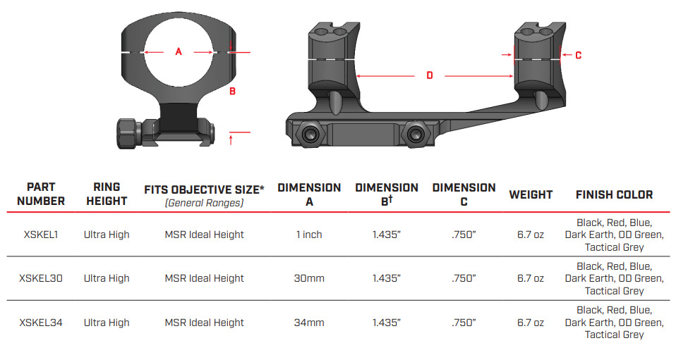 Warne X-Skeleton Mount 30мм Ultra High Weaver/Picatinny Red (XSKEL30R ...